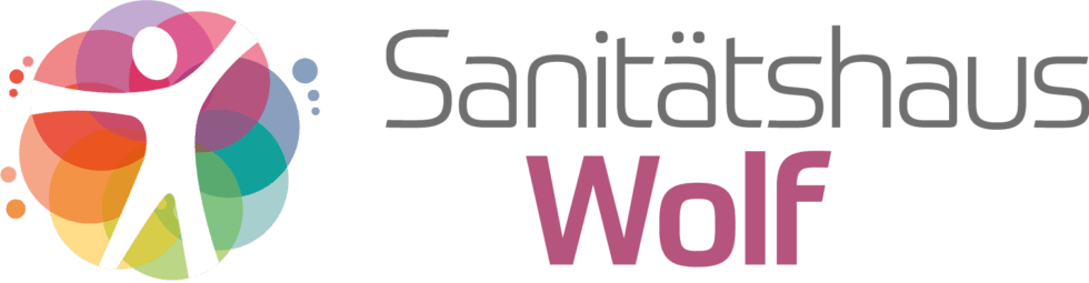 Simon Wolf GmbH | Innovation und Dynamik in Gesundheitswesen, Ehrenamt ...